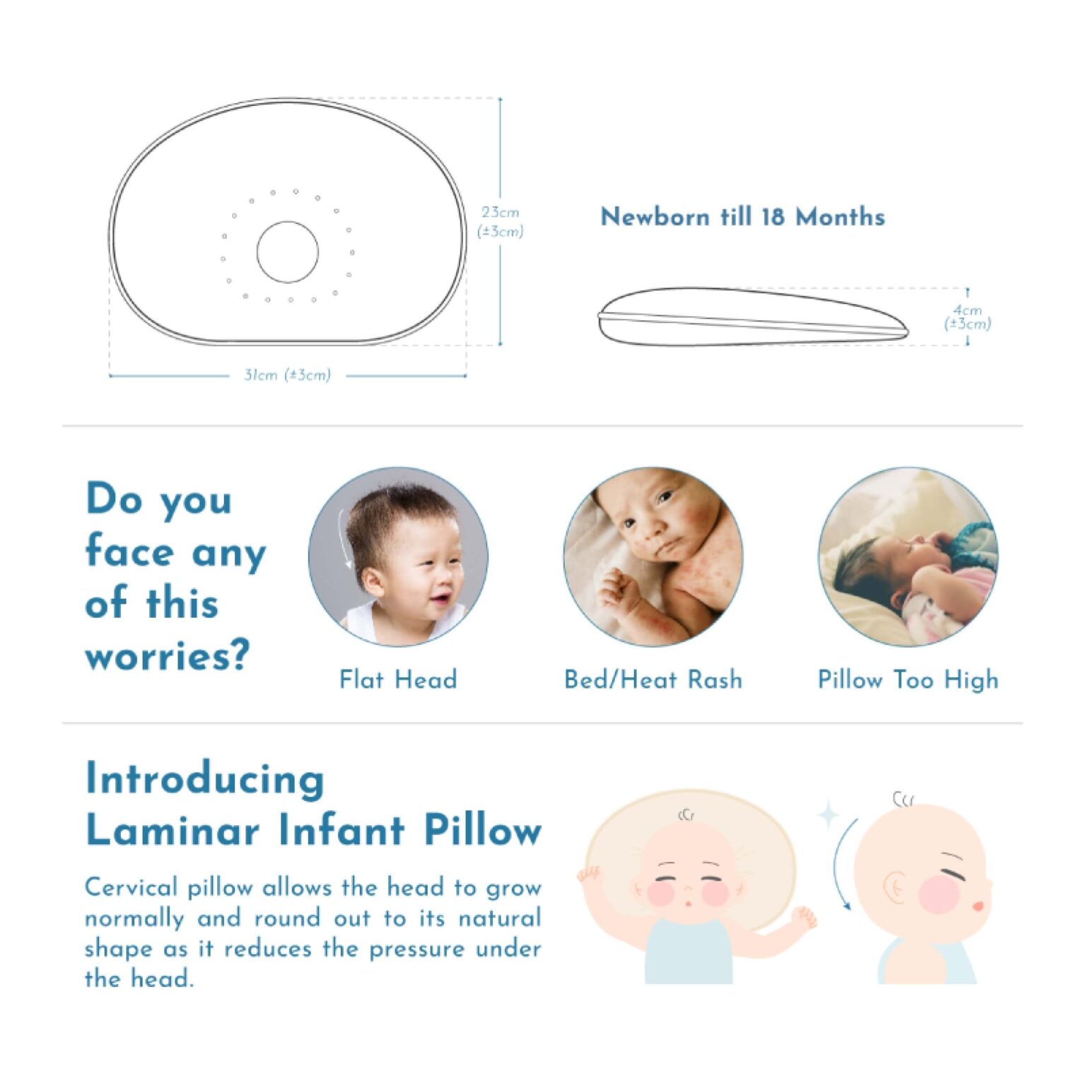 Ergonomic Infant Pillow (Laminar) - Lollababy Singapore